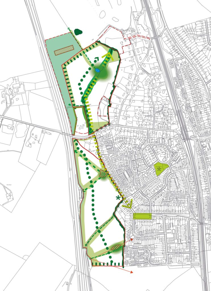 Proposals - Knebworth KB1 and KB2